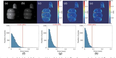 figure 1 from error model and two phase correction method for indirect illumination semantic