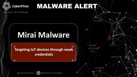 Mirai Iotexploits Ddos Malware Cyberattacks Cyberxtron Technologies