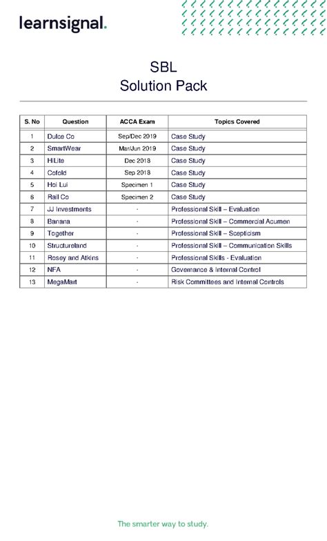 SBL Solutions Answers SBL Solution Pack S No Question ACCA Exam Topics Covered Dulce Co Sep