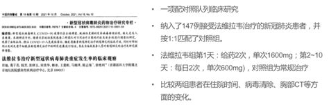 新冠治疗一药难求？法维拉韦助力中国疫情防控“软着陆”！ 中国新闻资讯网