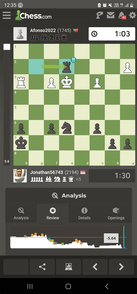 Untitled Tuesday Best Move October Submissions Chess Forums Chess Com