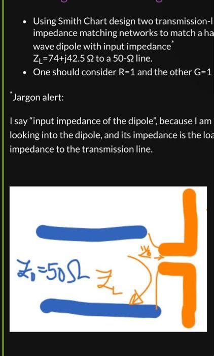 Solved Using Smith Chart Design Two Transmission I
