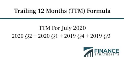 Trailing 12 Months Ttm Definition Formula And Calculation Example
