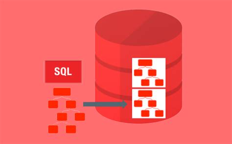 Belajar Query Dengan Perintah Sql Di Microsoft Access 2010 ~ Gerbitorial Tutorial Seputar