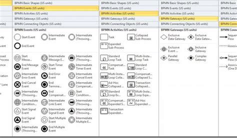 Bpmn Visio Template Bpmn Support In Visio Visio Insights Williamson Ga Us