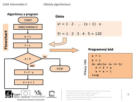 Mu002 Informatika Ii Základy Algoritmizace 113 Ppt Stáhnout
