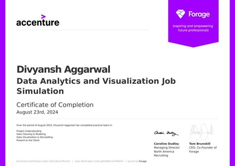 divyansh aggarwal on linkedin dataanalytics datavisualization accenture forage