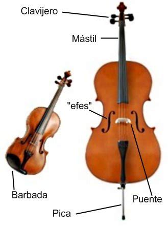 Instrumentos Musicales