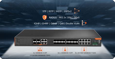 24 Port Managed Industrial Ethernet Switch Fiberroad