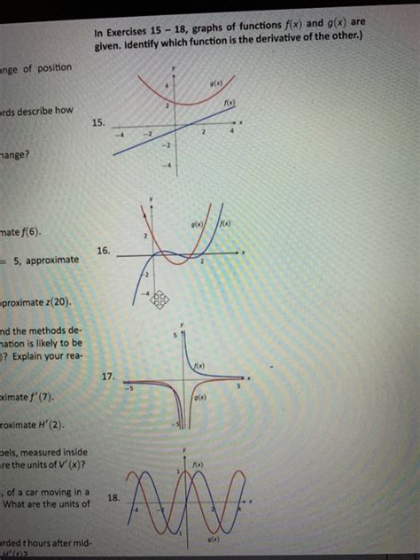 In Exercises 15 18 Graphs Of Functions Fx And