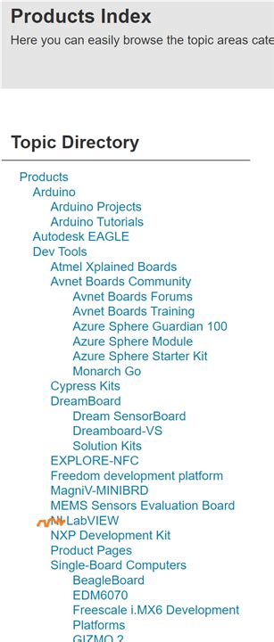 in the product menu rename ni labview to labview element14 community