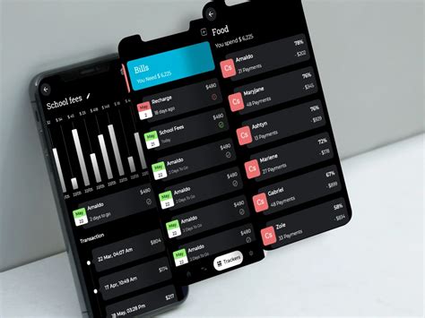 A Pleasant Uiux Design Prototype For Mobile Application Upwork