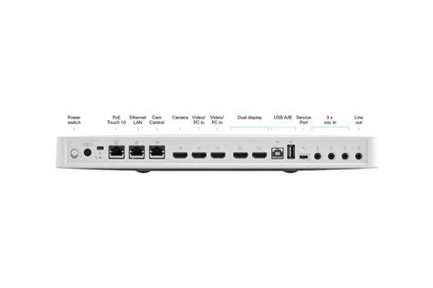 Cisco Cs Codec Plus Cisco Webex Codec Plus Device Inclusief Tablet