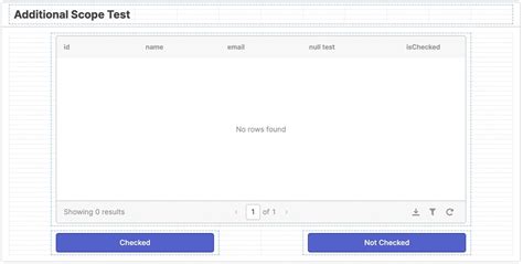 How To Use Additional Scope Additionalscope In Your Queries 🧑‍💻