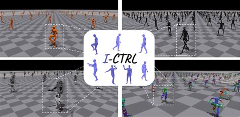 I Ctrl Imitation To Control Humanoid Robots Through Bounded Residual Reinforcement Learning