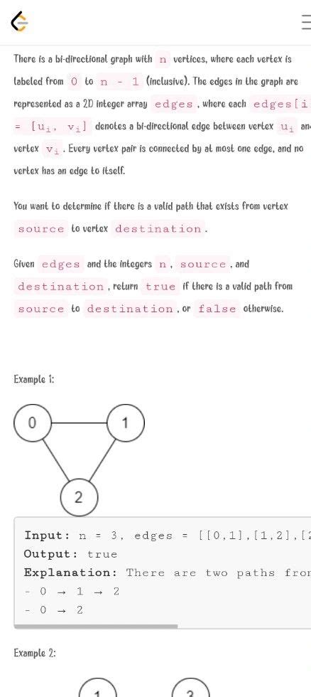pratiksha pandey on linkedin dsaleetcodechallenge leetcode java dsa codingchallenge graph…