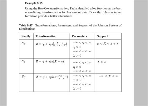 Solved Example Using The Box Cox Transformation Paula Chegg