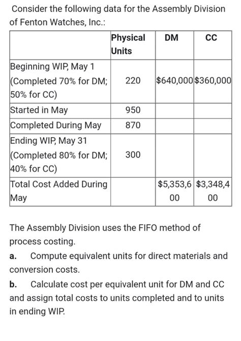 Solved Consider The Following Data For The Assembly Division