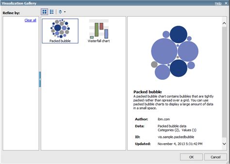 How To Import The New Visualisation Charts Into IBM Cognos BI Exploring TM