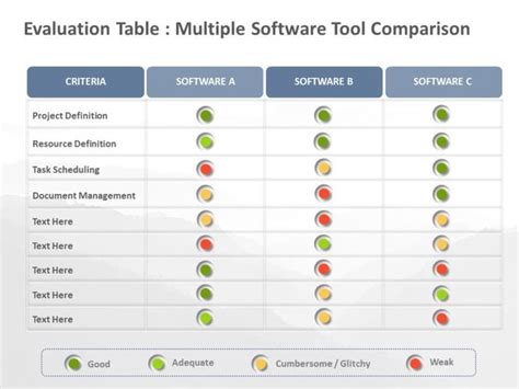 Software Evaluation Powerpoint Templates Powerpoint Presentation Slides Templates