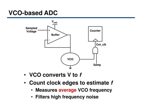 Ppt 7 3 Circuits And Techniques For High Resolution Measurement Of On Chip Power Supply Noise