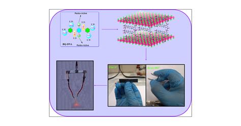 High Performance Flexible Symmetric Supercapacitor Device Based On Nitroaniline Functionalized