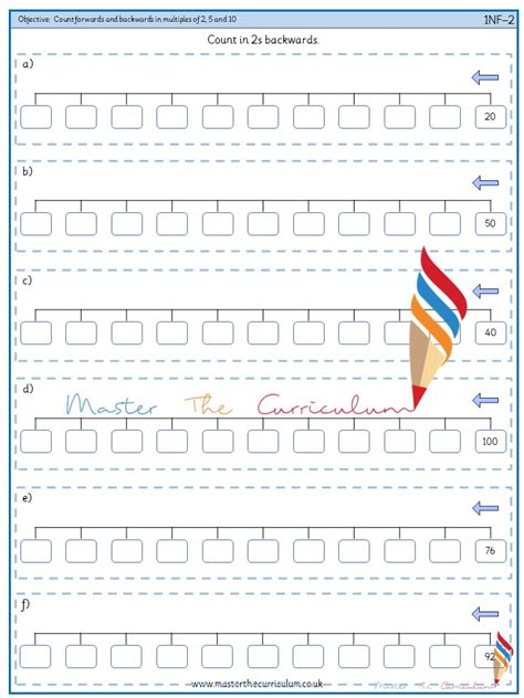 Count Forwards And Backwards In Multiples Of 2 5 And 10 3 Master The Curriculum