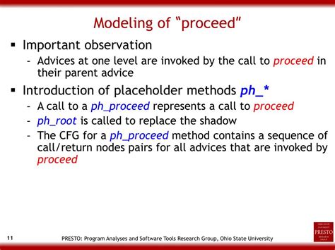 Ppt Regression Test Selection For Aspectj Software Powerpoint