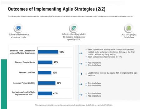 Agile Project Team Structure Slide Team