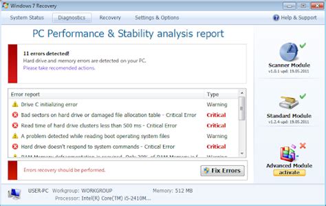 Sriurz Windows Xp Recovery Windows 7 Recovery
