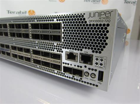 Terabit Systems On Linkedin Understanding Port Speed Bandwidth And Throughput In Networking