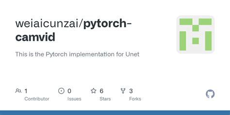 github weiaicunzai pytorch camvid this is the pytorch implementation