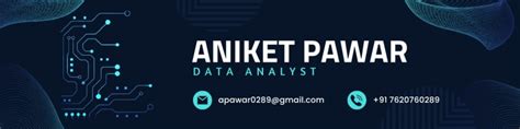 Aniket Pawar Data Analyst Python Powerbi Sql Non Sql Mongodb