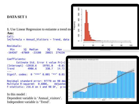 Do Logistic And Linear Regression Using Sas Spss By Julietteclaire
