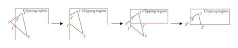 Uses Of The S H Polygon Clipping Algorithm To Process The Set Of Download Scientific Diagram