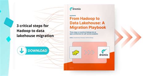 Dremio The Intelligent Lakehouse Platform Dremio