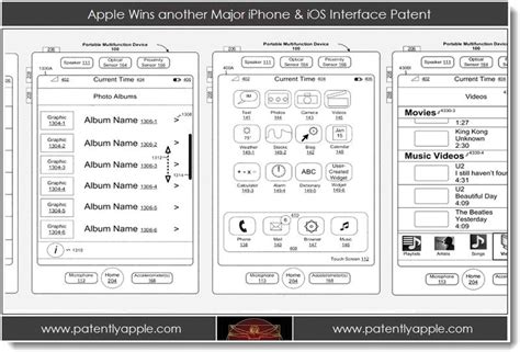 Apple Wins Another Major IPhone IOS Interface Patent Patently Apple