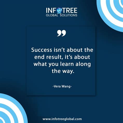 Infotree Global Solutions On Linkedin Success Motivation Career Positivequotes Infotreeglobal