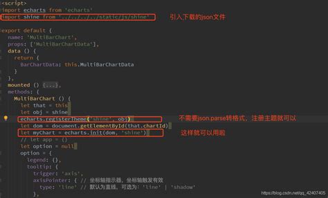 vue 项目中引入echarts 自定义主题 echarts主题整合到vue csdn博客