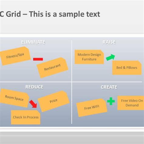 Errc Grid Powerpoint Template