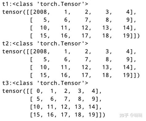 Dataframe Series pandas array numpy list tensor torch 各种数据结构的转换 知乎