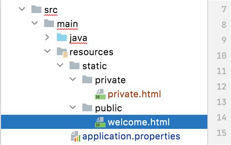 Java Spring Boot Serving Public And Private Restricted Static