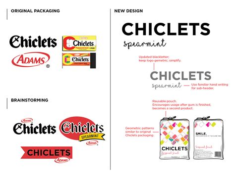 Chiclets Gum Packaging On Behance