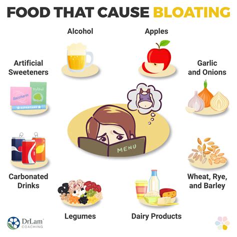 Top 14 Foods That Reduce Bloating And 8 That Make It Worse
