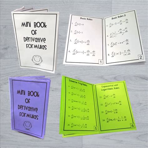 Derivative Formulas Foldable Mini Book Calculus By Joan Kessler