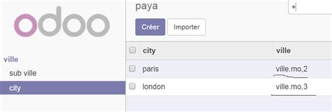 Python Odoo Many2one As Selection Field In Combobox Stack Overflow