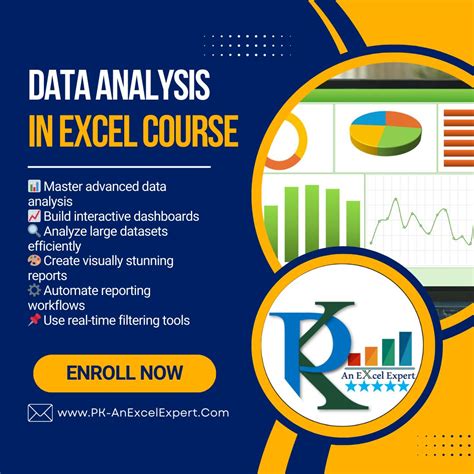 🔥 Excel Dashboards And Data Analysis Training Pk An Excel Expert