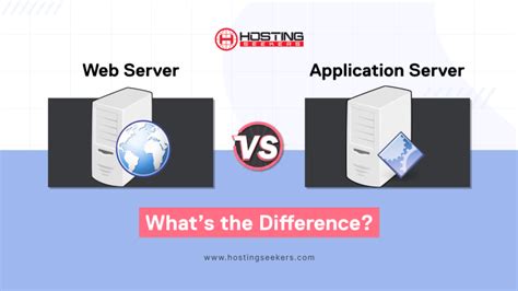 Web Server Vs Application Server What S The Difference