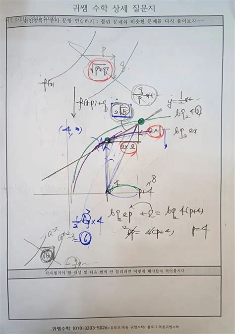 실전심화 학습자료들추가첨부 수2 삼차함수의 비례문제 절댓값 함수의 극값 이해 수능수학 실전문제 네이버 블로그
