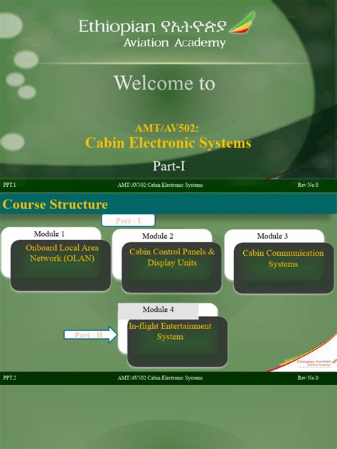 Amt Av502 Cabin Electronic Systems Part I Ppt Final R0 Pdf Computer
